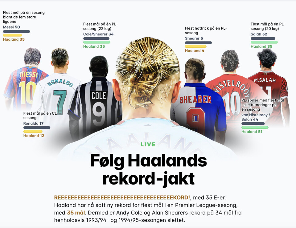 VG har styrket Haaland-dekningen: – For et par måneder siden synes jeg ... VG har styrket Haaland-dekningen: – For et par måneder siden synes jeg ...